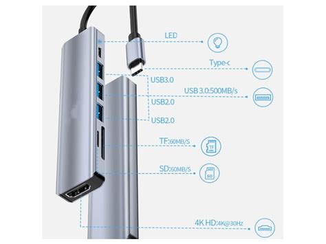 Hub Usb C Com Porta Pd De W Hub Tipo C Em Com Adaptador Hdmi K Porta Usb E