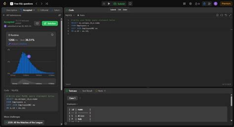 Drgviswanathan Drgviswanathan Vitbhopal Coding 100daysofcode