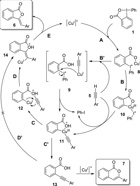 X Ray Molecular Structure Of Compounds 15 And 16 Hydrogen Atoms Are Download Scientific