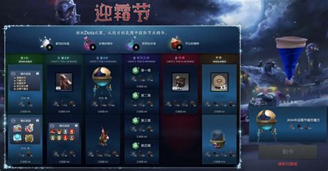 Dota