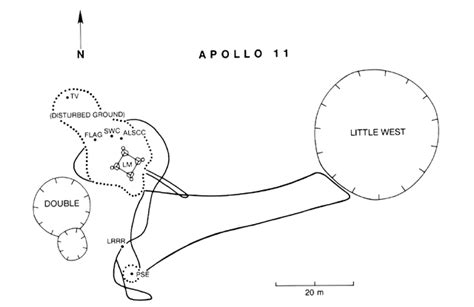 7 Apollo 11 Site Traverse Map