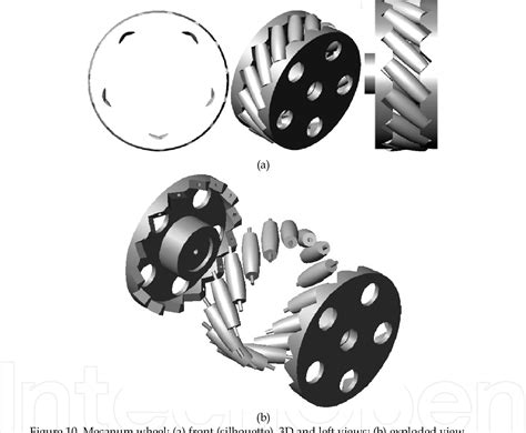 [pdf] omnidirectional mobile robot design and implementation