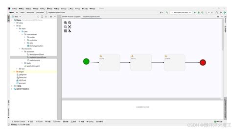Java工作流activiti7入门案例教程java 工作流 Csdn博客
