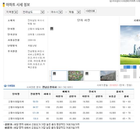 여수 아파트 학동 신동아파밀리에아파트 시세동향 네이버 블로그