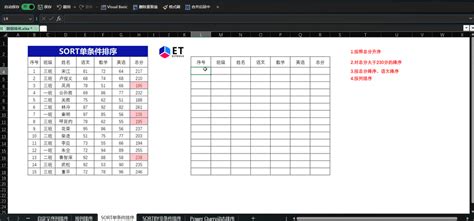 Excel 数据自动排序函数sort 哔哩哔哩 Excel 数据自动排序函数sort 哔哩哔哩