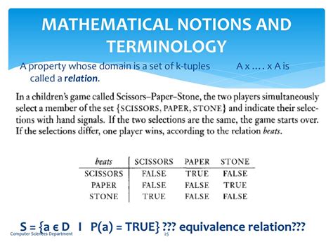 Computer Science Department Ppt Download