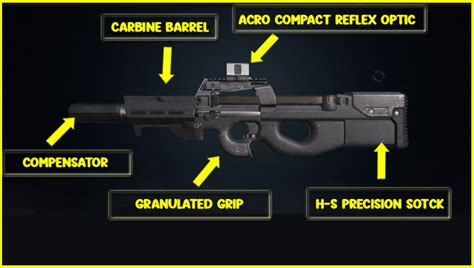 Blood Strike P90 Best Loadout Season 4 Zilliongamer