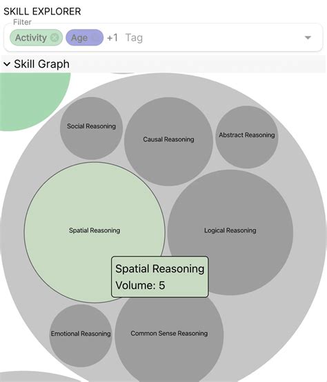 Acadia Ai
