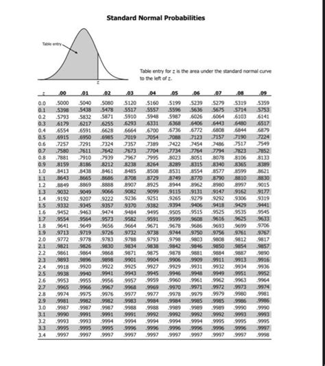solved question 42 you will use data from a different