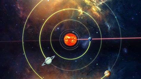 Discovering The Real Movement Of Planet Earth Through The Galaxy Youtube