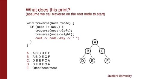 Programming Abstractions Ppt Download