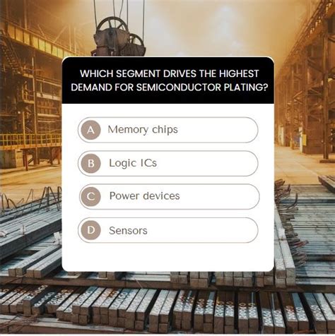 Credence 🧪 Semiconductor Plating Tech Advancing At Full Speed The Semiconductor Electroplating