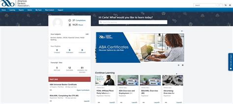 Aba Learning Management System American Bankers Association