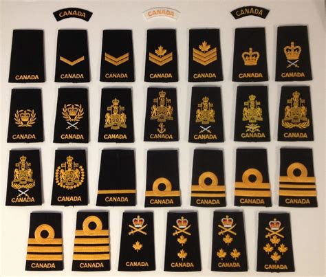 Canadian Armed Forces Ranks And Insignia Army Slip Ons And Canadian