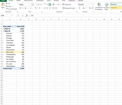 15 Awesome Tips That Will Make You An Excel Analysis Wizard I Will Teach You Excel