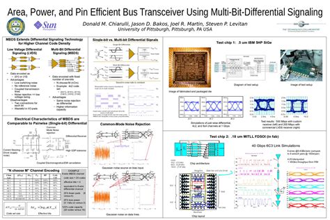 Area Power And Pin Efficient Bus Transceiver Using Multi Bit Differential Signaling Iscas2005