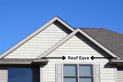Why You Should Pay Attention To The Roof Eave