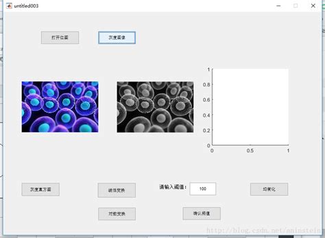 （三）matlab数字图像处理实验 图像灰度变换处理matlab 灰度分段线性拉伸 代码 Csdn博客