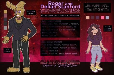 Springtraps And Deliah Personality By Fnassssssss On Deviantart
