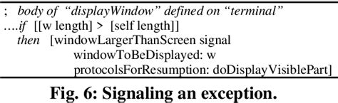 Figure 6 From Improving Exception Handling With Object Oriented