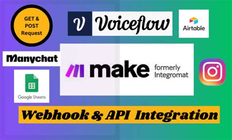 automate your workflow using make integromat by hashimrizwi fiverr