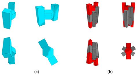 Modular Construction Of Topological Interlocking Blocks—an Algebraic