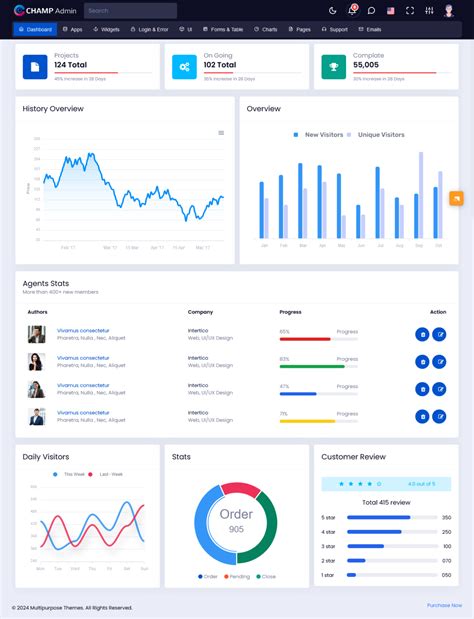 Analytical Dashboard Ui Ux Tailwind Admin Template Champ