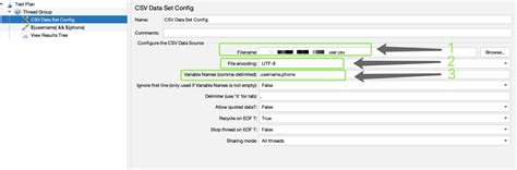 JMeter 核心解读之 读取CSV 数据配置组件实现参数化实战 那个曼巴 博客园
