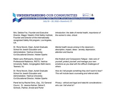 Presenters And Topics Tentative Ou Women