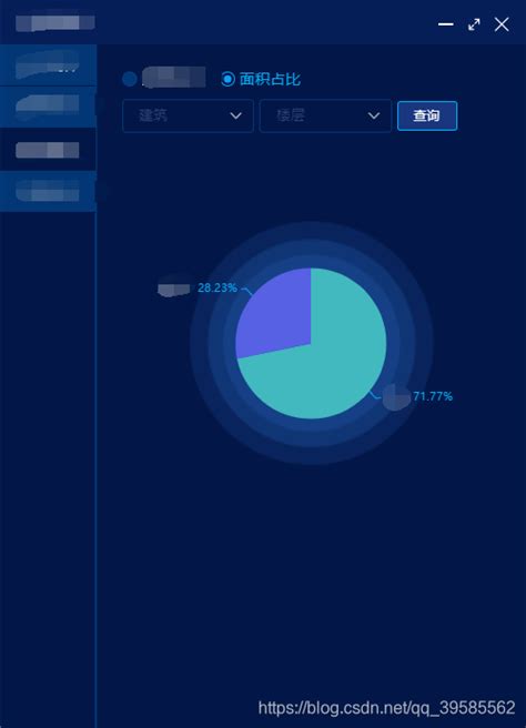 Echarts图表显示不全echarts饼状图有一部分显示不出来 Csdn博客