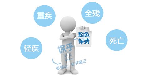 谈谈精算君钟爱的那款小产品 豁免险 知乎