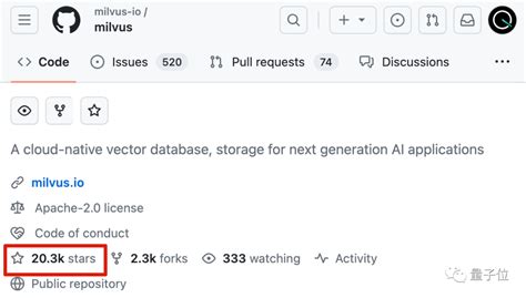 Github