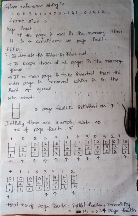 Q1 Consider The Following Reference String And The Frame Size Is 3 3