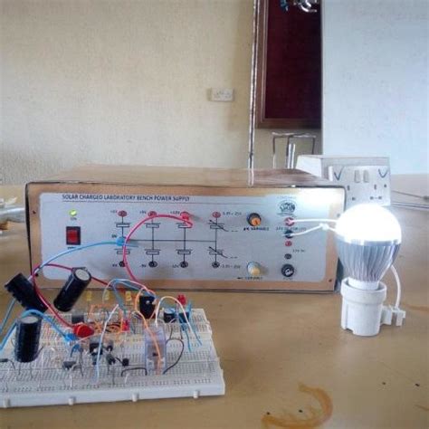 A Graph Of Plot Showing The Percentage Regulation Against Load And