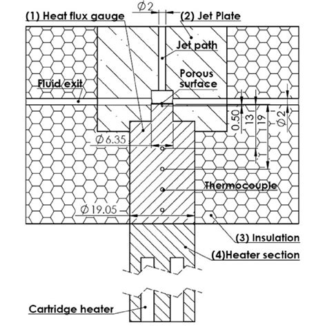 Cross Sectional View Of Test Section Assembly Download Scientific Diagram
