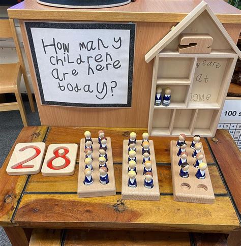 53 Self Registration Ideas Self Registration Eyfs Classroom Reggio