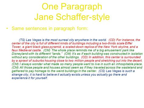 😊 Jane Schaffer Writing Method Essay Writing With The Schaffer Method Facts You Need To