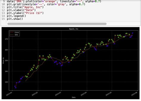 Hemant Thapa On Linkedin Stockanalysis Investing Opportunityvsrisk