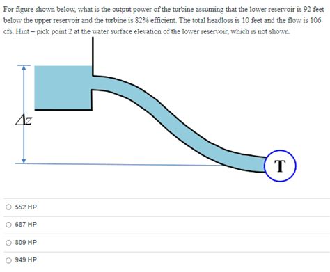 Solved For Figure Shown Below What Is The Output Power Of Chegg