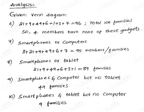 solved c the venn diagram displays the result o0f a survey of 100