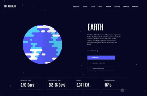 Reactjs Tailwindcss David Mikeladze