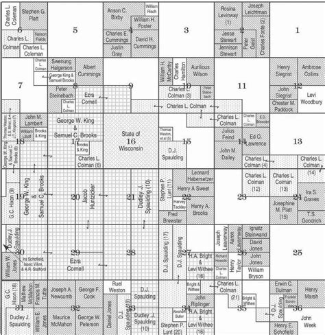 Colby Township 28n Range 1e Plat Map Clark County Wisconsin