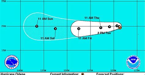Probable Path Of Hurricane Orlene Album On Imgur