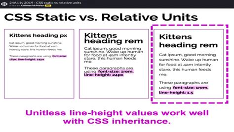 How Font Thickness Css Mastering Typography