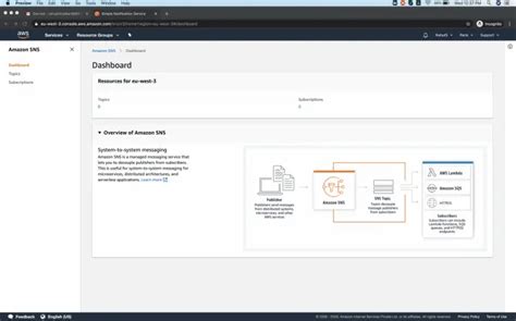 How To Create An Sns Topic And A Subscriber On Aws