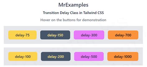 Tailwind Transition Delay Mr Examples