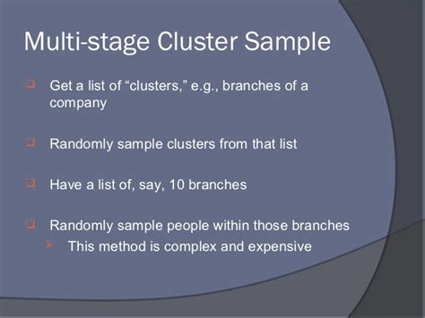 Ppt Fundamentals Of Sampling Method Powerpoint