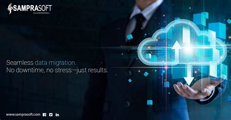 samprasoft on linkedin samprasoft datamigration genai ai
