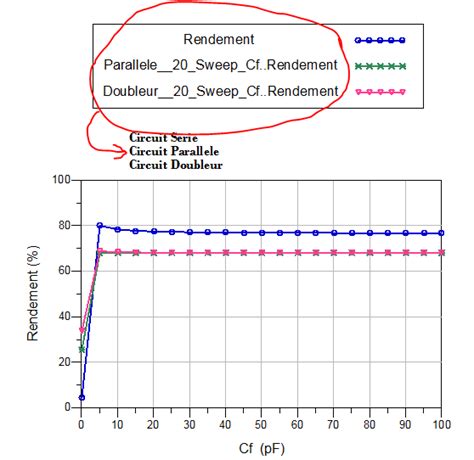 SOLVED ADS Legend Forum For Electronics