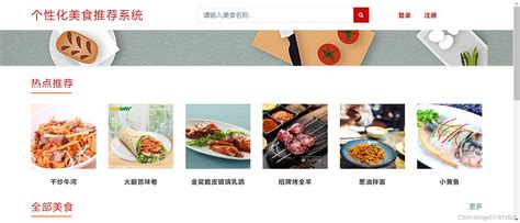 java ssm spring springmvc mybatis mysql个性化美食推荐系统开发实现 基于用户、项目、聚类、混合的协同